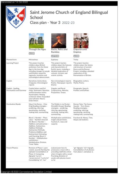 Year 3 Curriculum Plan 2022-23 - St Jérôme Church of England Bilingual ...
